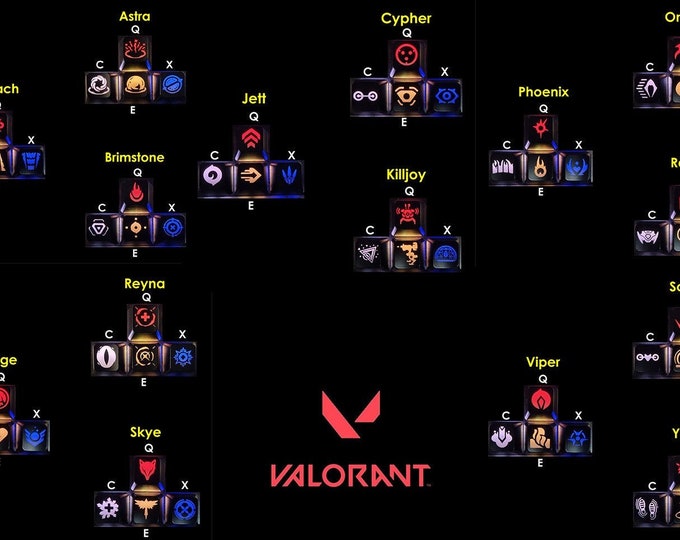 KUSTOM GAME KEYS by KustomGameKeys on Etsy