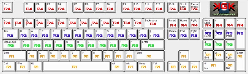 Create Your Own Keycap Design 1u 1x1 Size Instructions in - Etsy UK