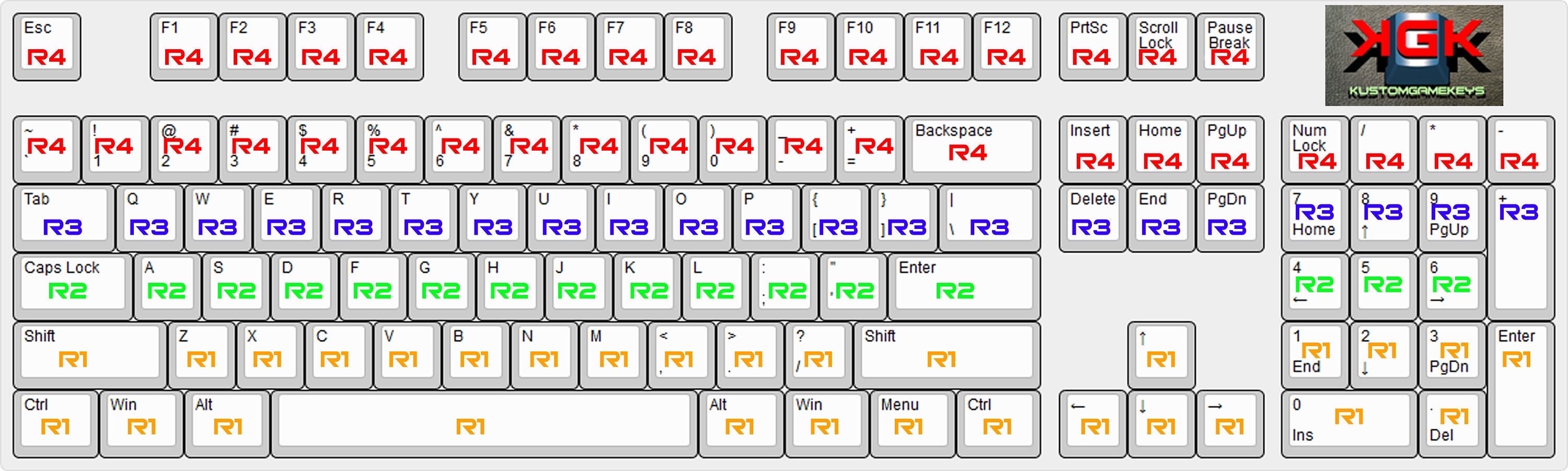 Create Your Own Keycap Design 1u 1x1 Size Instructions in - Etsy UK