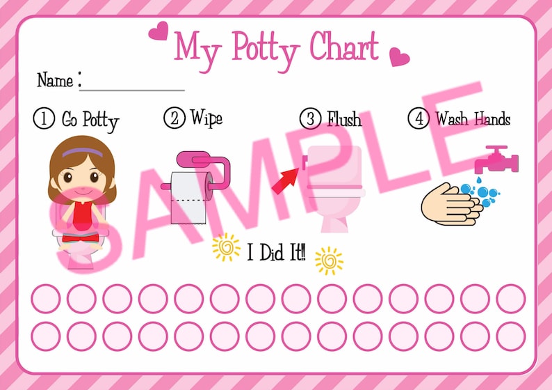 Potty Training Chart for Girl, Bathroom Sticker Chart, Toddler Reward ...