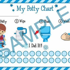 Potty Training Chart for Boy, Bathroom Sticker Chart, Toddler Reward ...
