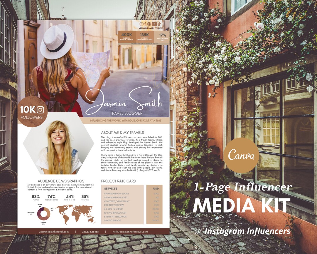 Instagram Influencer Media Kit Template, Canva Editable, Single Page ...