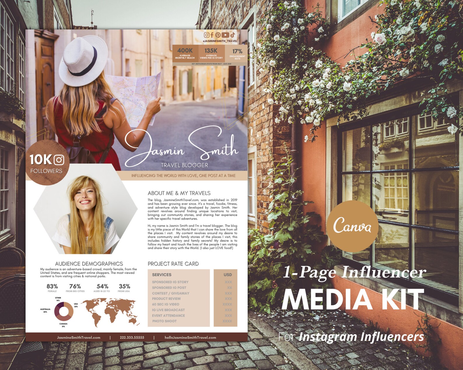 Instagram Influencer Media Kit Template, Canva Editable, Single Page ...