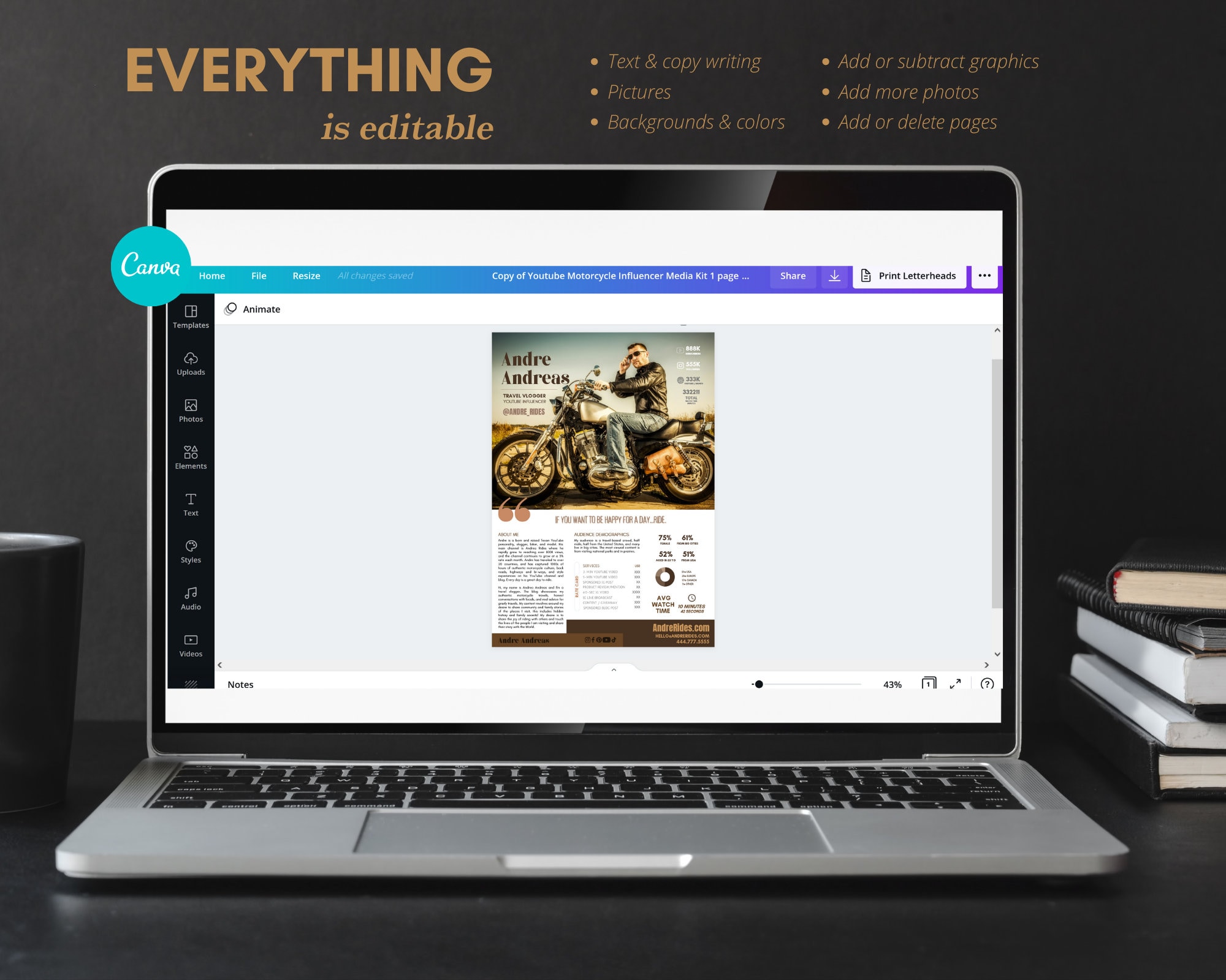 Youtube Influencer Media Kit Template, Youtube Kit, Canva, Rate Card ...