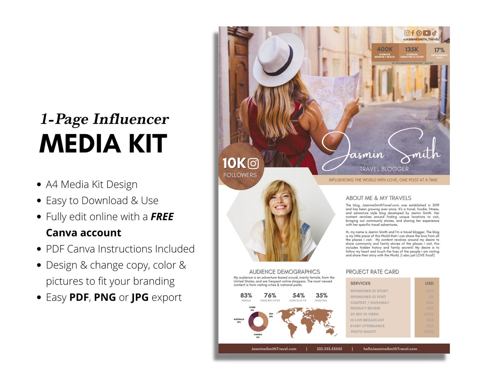 Instagram Influencer Media Kit Template, Single Page, Editable in Canva ...