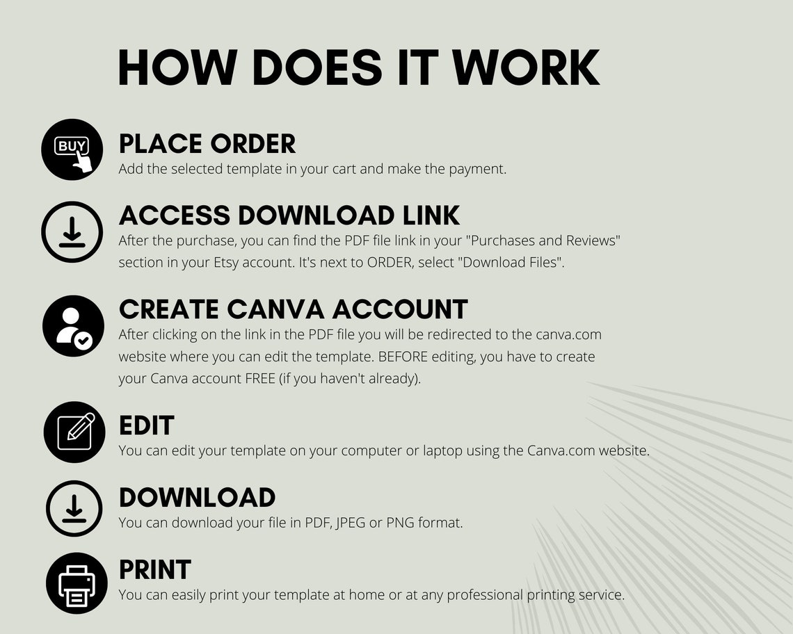 Beach Airbnb Welcome Guide – 1 Page Canva Template | House Rules ...