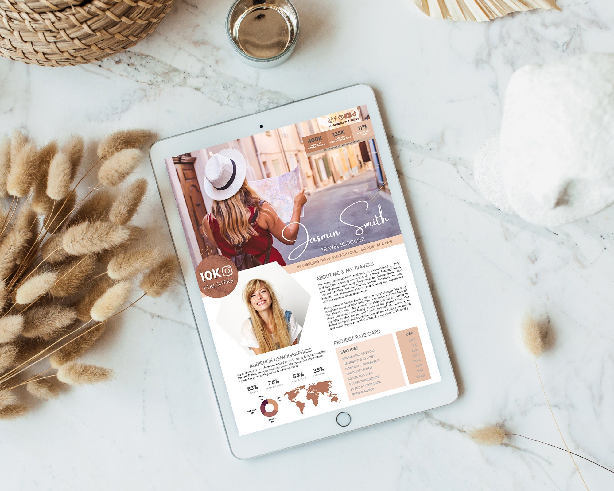 Instagram Influencer Media Kit Template, Single Page, Editable in Canva ...