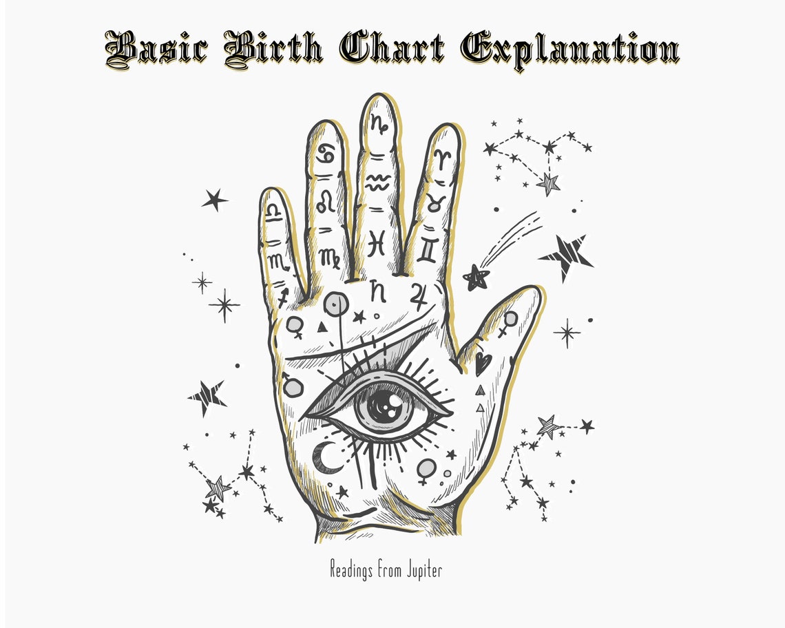 Basic Birth Chart Explanation - Etsy