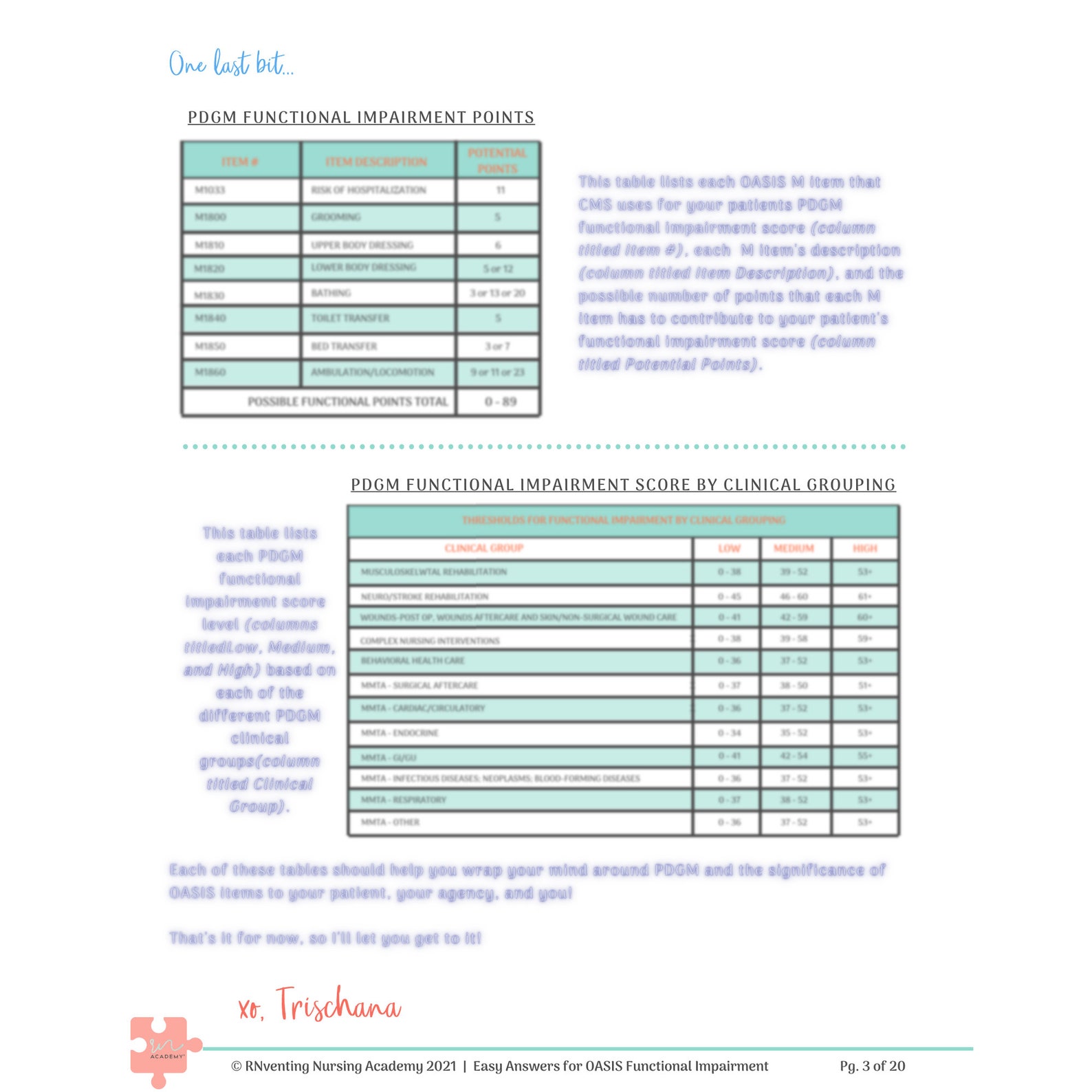 Easy Answers for OASIS Functional Impairment™ & Home Health - Etsy