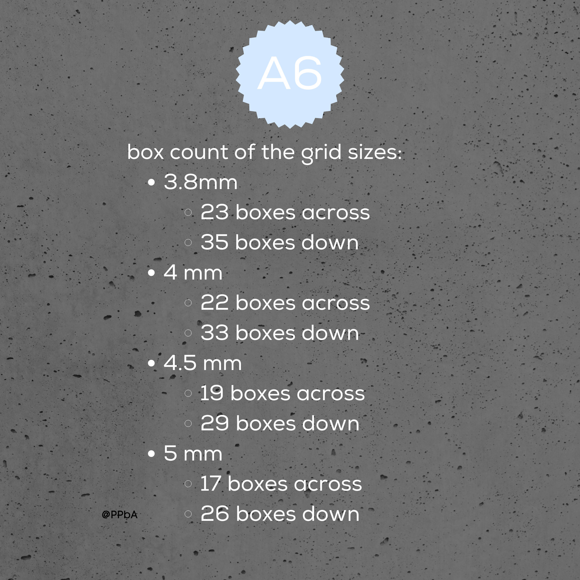 Grid Note Pages - A6 - Various Grid Sizes - 3.8/4/4.5/5 Mm - Printable ...