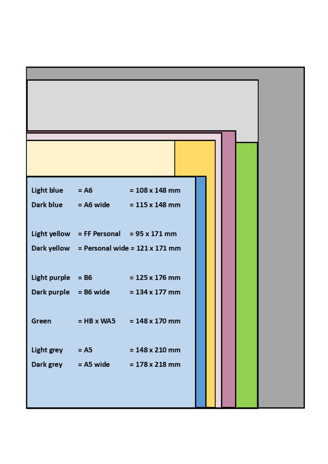Grid Note Pages A5 Various Grid Sizes 3.8/4/4.5/5 Mm - Etsy
