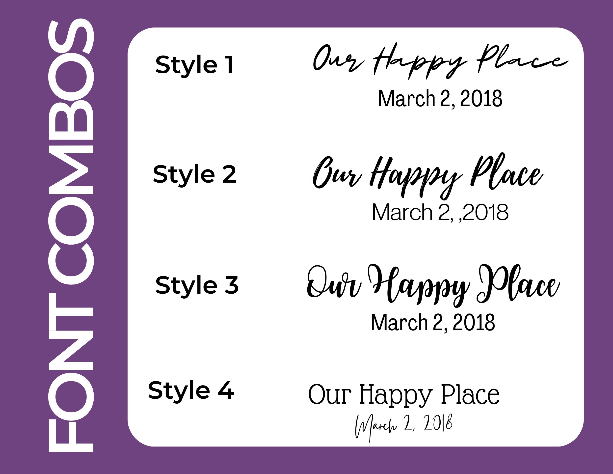 Milestone Map| Custom How We Met Map| Relationship Map| Digital Map ...