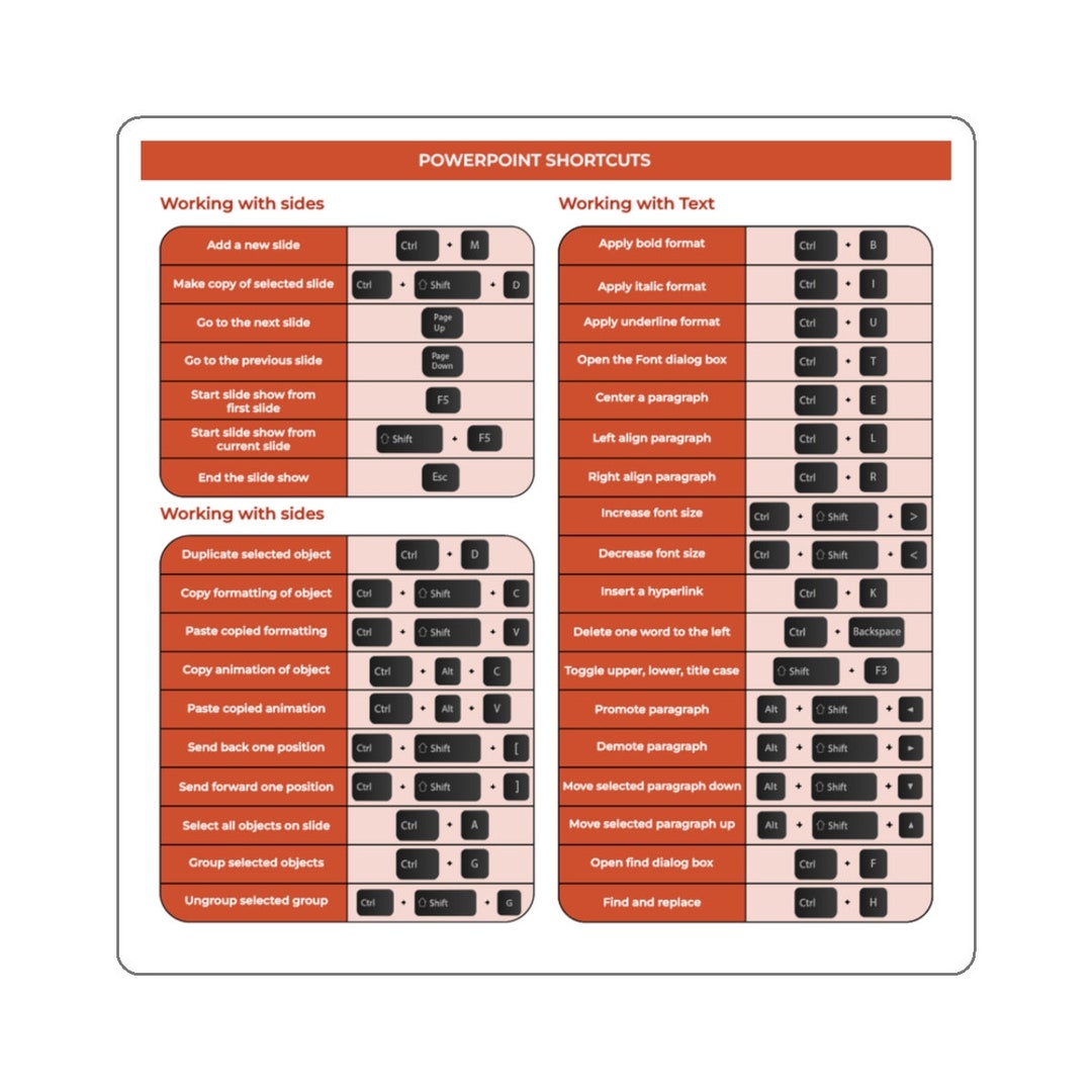 Powerpoint Shortcuts Sticker / PC / 3x3 Powerpoint Shortcuts Powerpoint ...