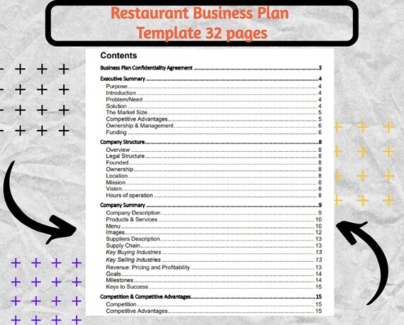 Restaurant Business Forms