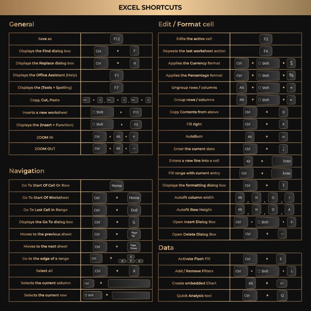 Excel Shortcuts Sticker PC cheat Sheet Reference Guide PC Laptop Size ...
