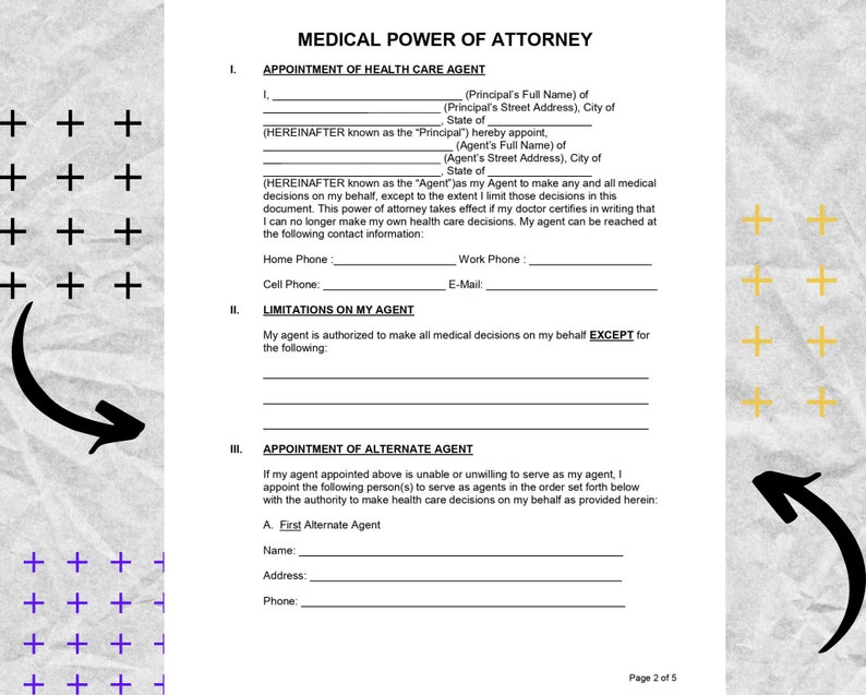 Medical Power of Attorney - Medical Power of Attorney (MPOA) Form ...