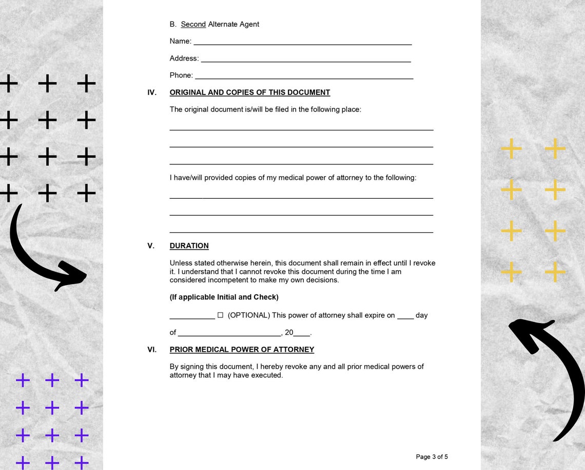 Medical Power of Attorney - Medical Power of Attorney (MPOA) Form ...