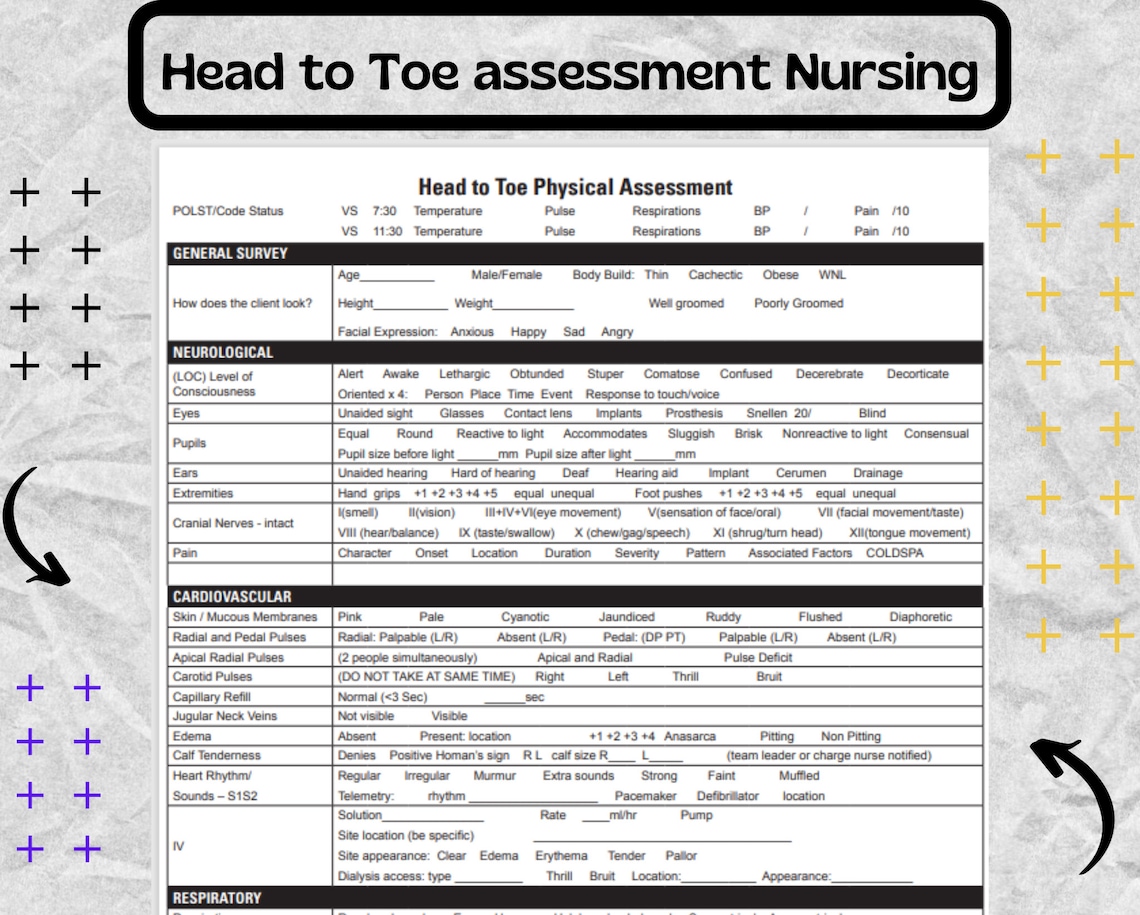 Head to Toe Assessment Nursing- Head to Toe Assessment Nursing Template ...