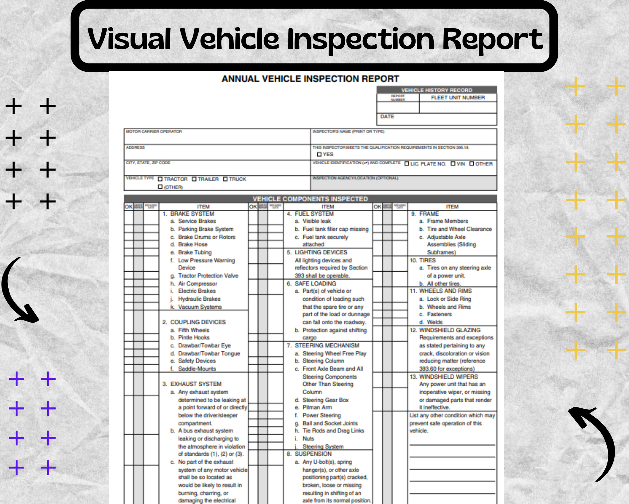 Visual Vehicle Inspection Report - Vehicle Inspection Worksheet ...