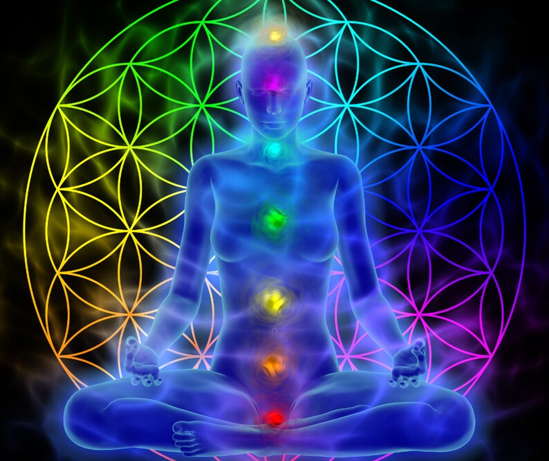 Chakra Alignment and Cleanse Spell. | Etsy