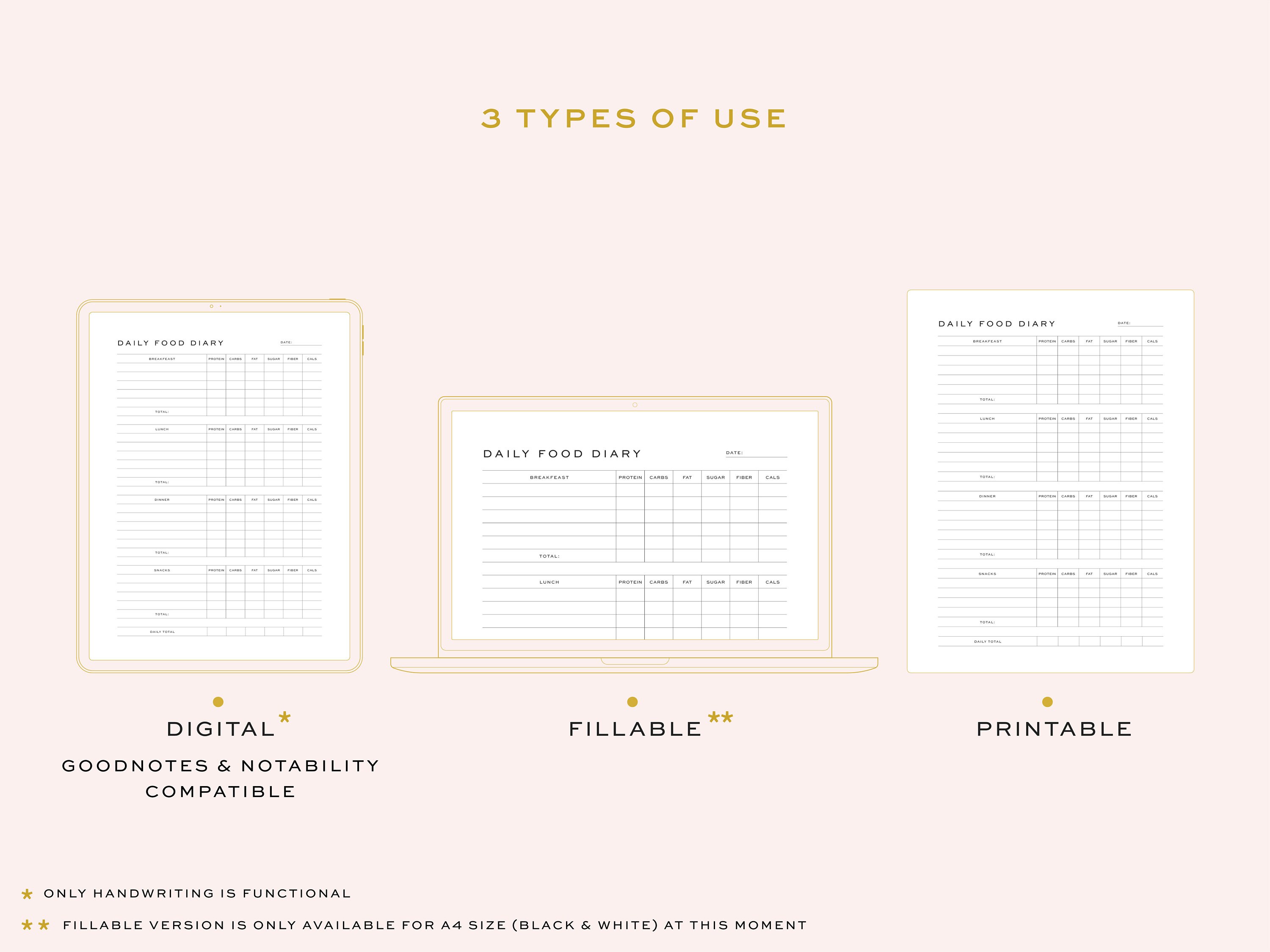 Printable Food Diary, Fillable Daily Food Log, Minimalist Calorie ...