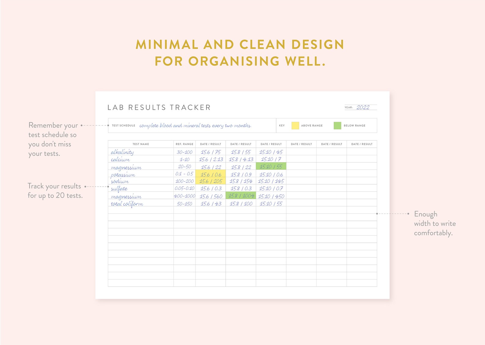 Printable Lab Results Tracker Annual Lab Results Chart Lab | Etsy