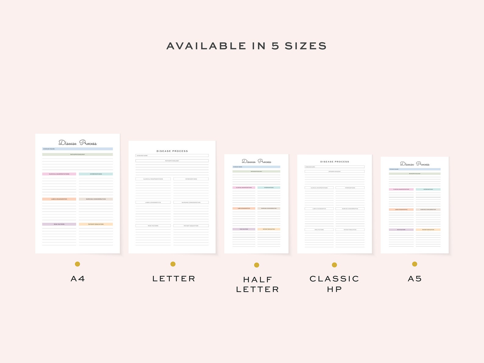 Printable Disease Study Sheet for Nursing Students Nursing - Etsy UK