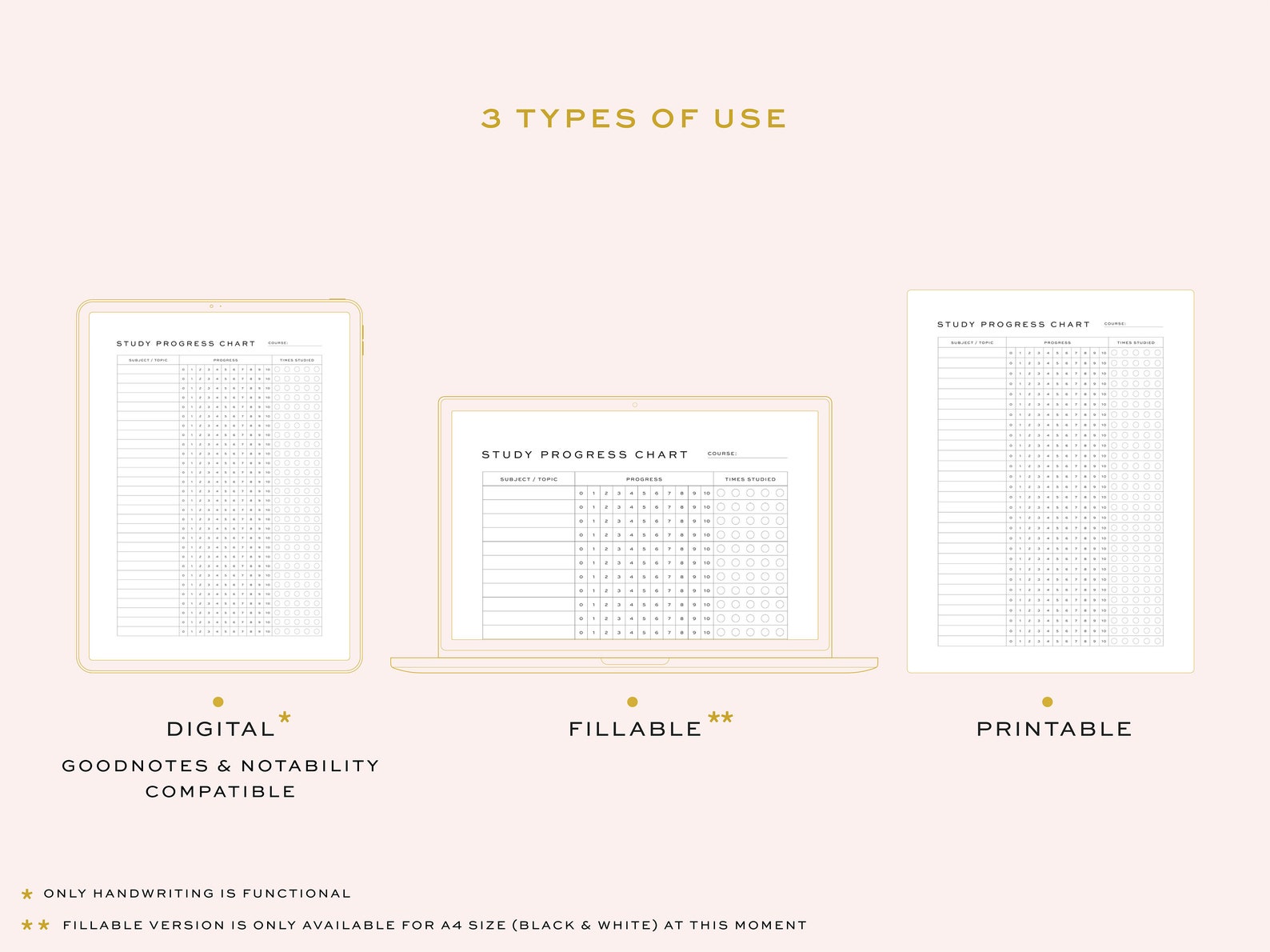 Printable Study Progress Chart, Student Study Planner, Study Progress ...