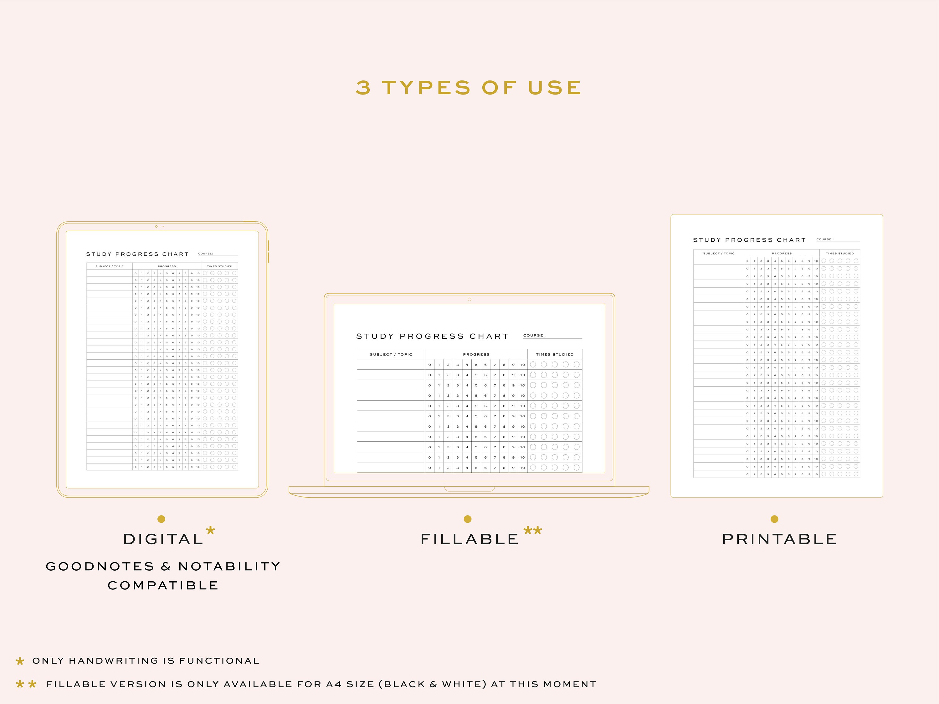Printable Study Progress Chart, Student Study Planner, Study Progress ...