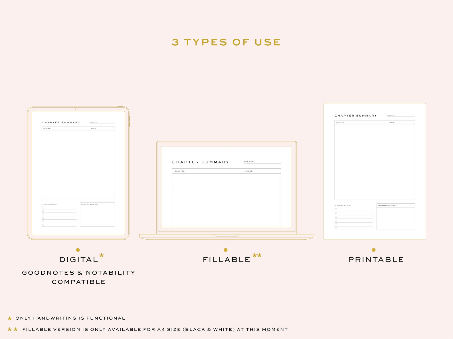 Printable Chapter Summary Planner Fillable Study Summary - Etsy