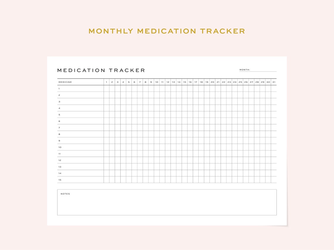 Printable Medication Tracker, Fillable | Weekly and Monthly Medication ...