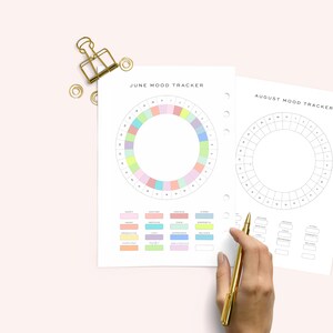 Printable Mood Tracker 12 Months Mood Tracker Planner 5 - Etsy