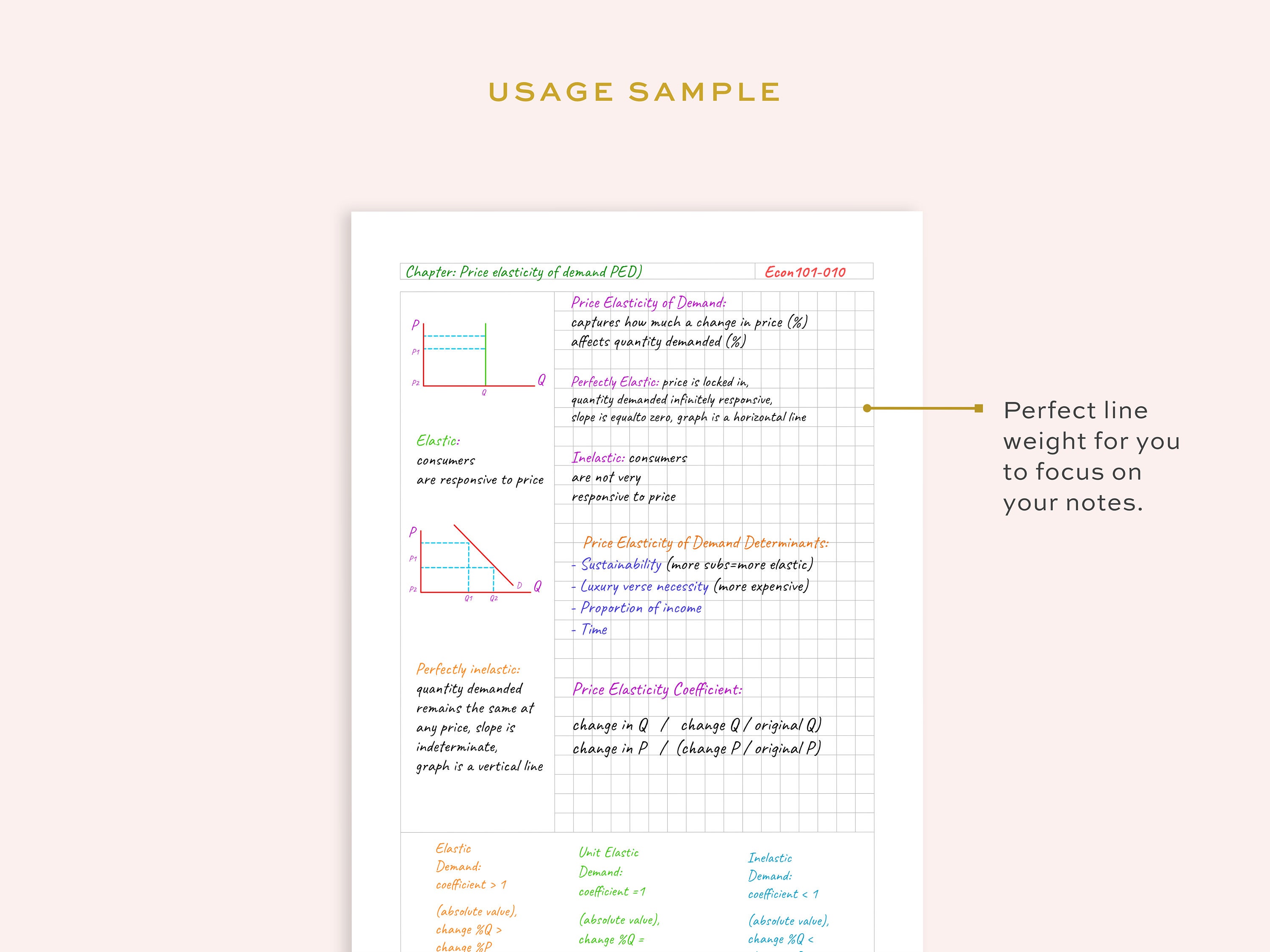 Printable Note Taking Bundle Ruled / Lined Paper Cornell - Etsy