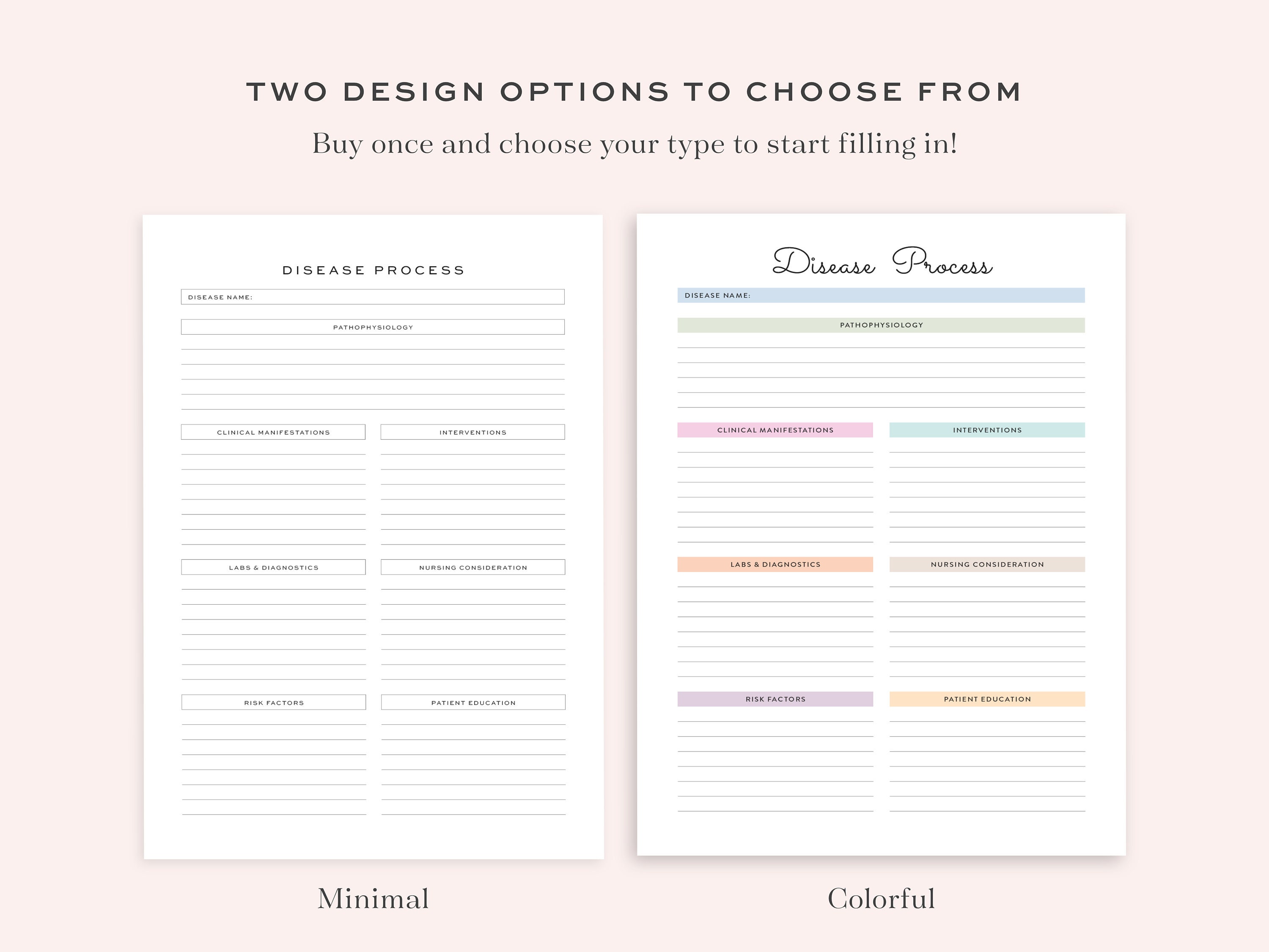 Printable Disease Study Sheet for Nursing Students Nursing - Etsy UK