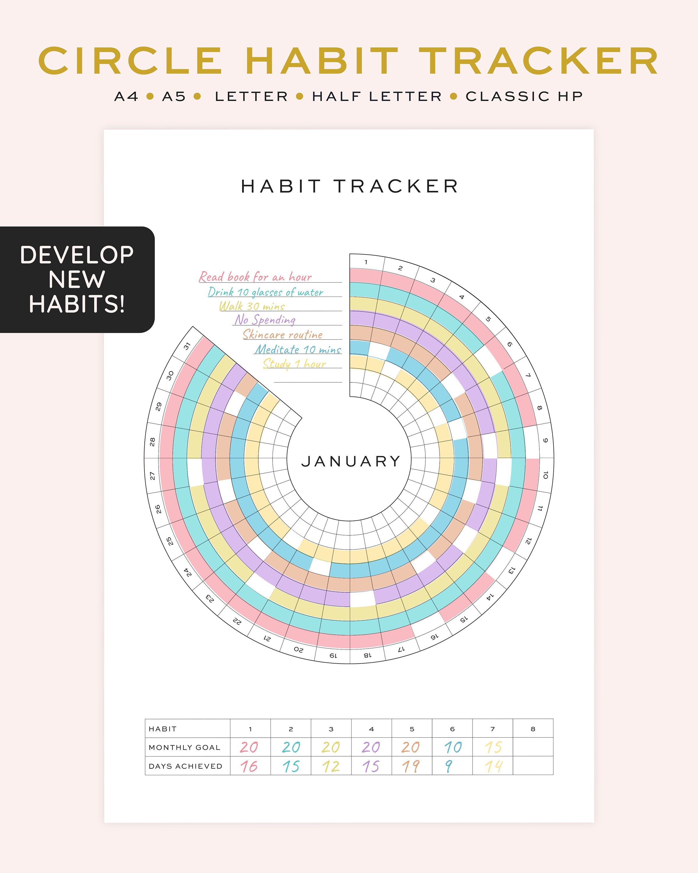 Printable Circle Habit Tracker / Planner 12 Months Personal - Etsy UK