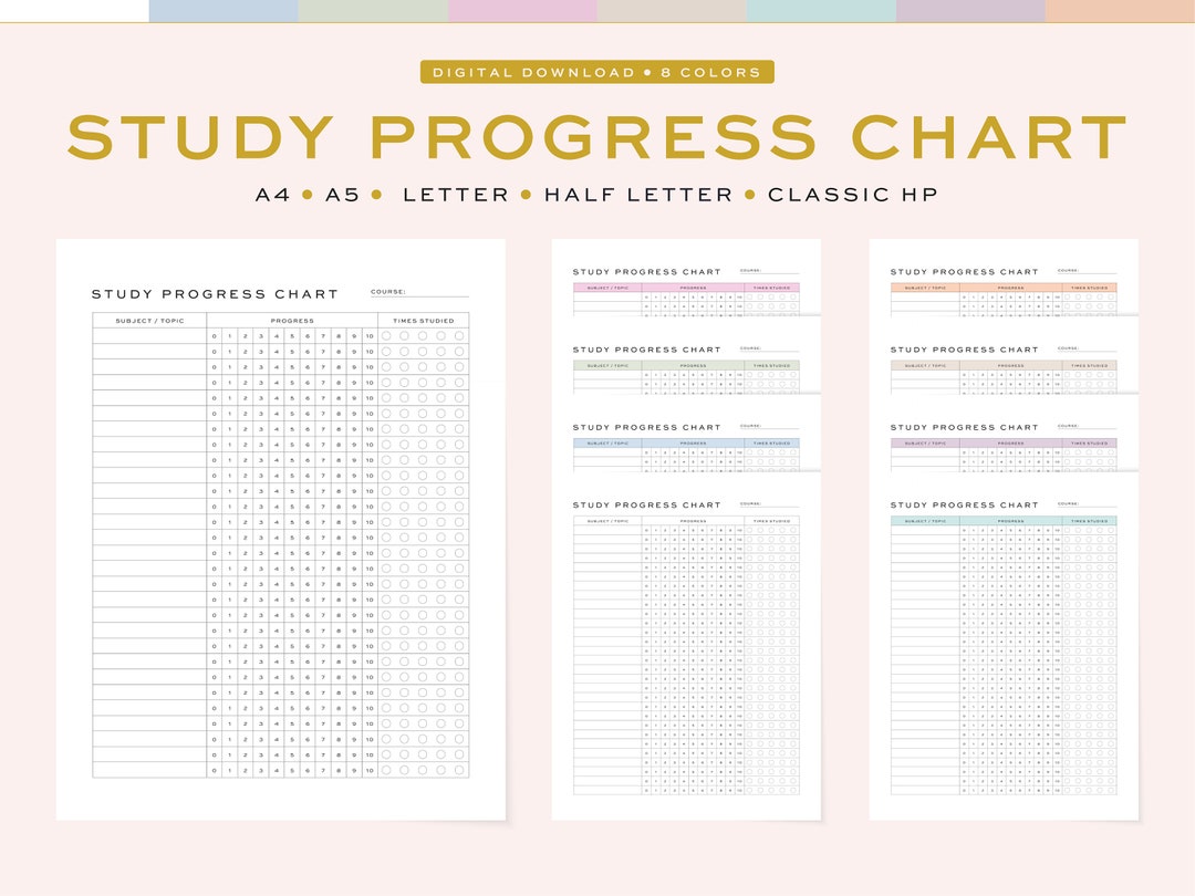 Printable Study Progress Chart, Student Study Planner, Study Progress ...