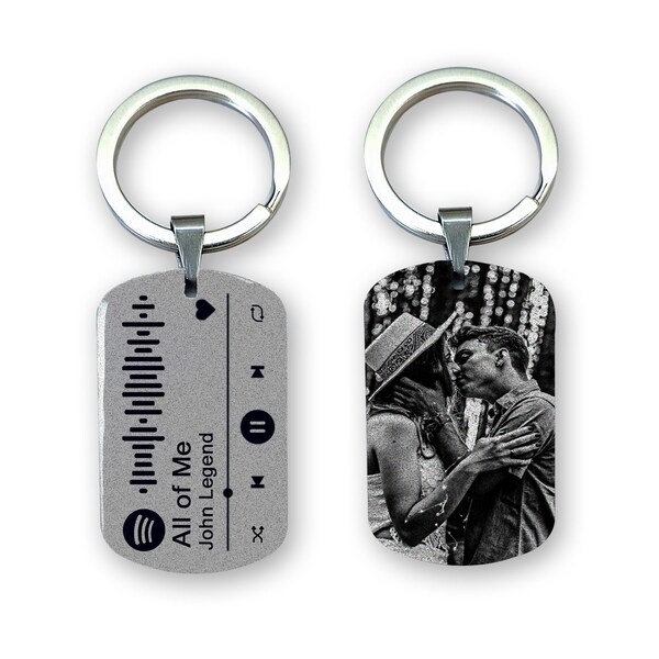 Spotify Keyring - Etsy UK