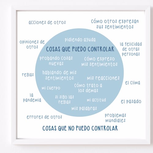 Spanish . Mental Health . Psychology . Therapy Counseling . | Etsy