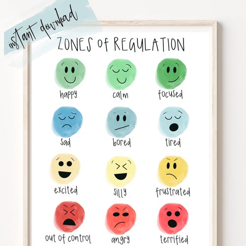 Emotions Flashcards Feelings Calm Corner Zones of Regulation - Etsy