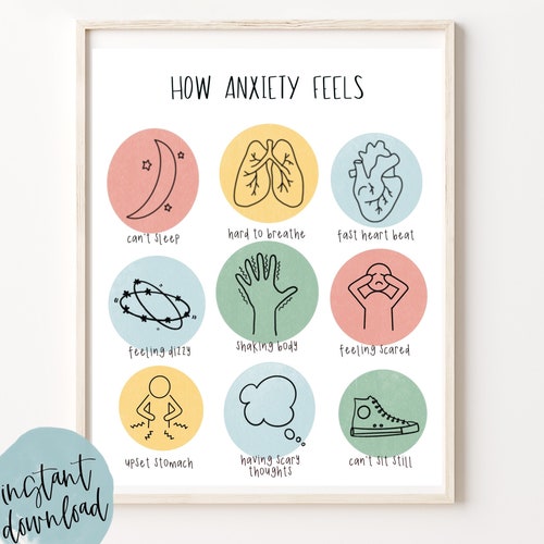 Anxiety Feels Like Feelings Poster Therapy Office Decor | Etsy