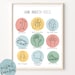 Kids . Anxiety Symptoms . Psychology . Mental Health Poster ...