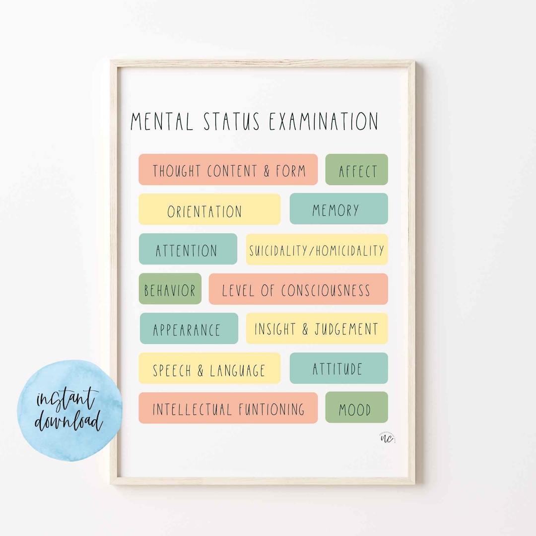 Mental Health Status Exam . Colorful . Reminder . Mental Health Poster ...