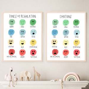 Watercolor . Mental Health . Psychology . Emotions . Zones of ...