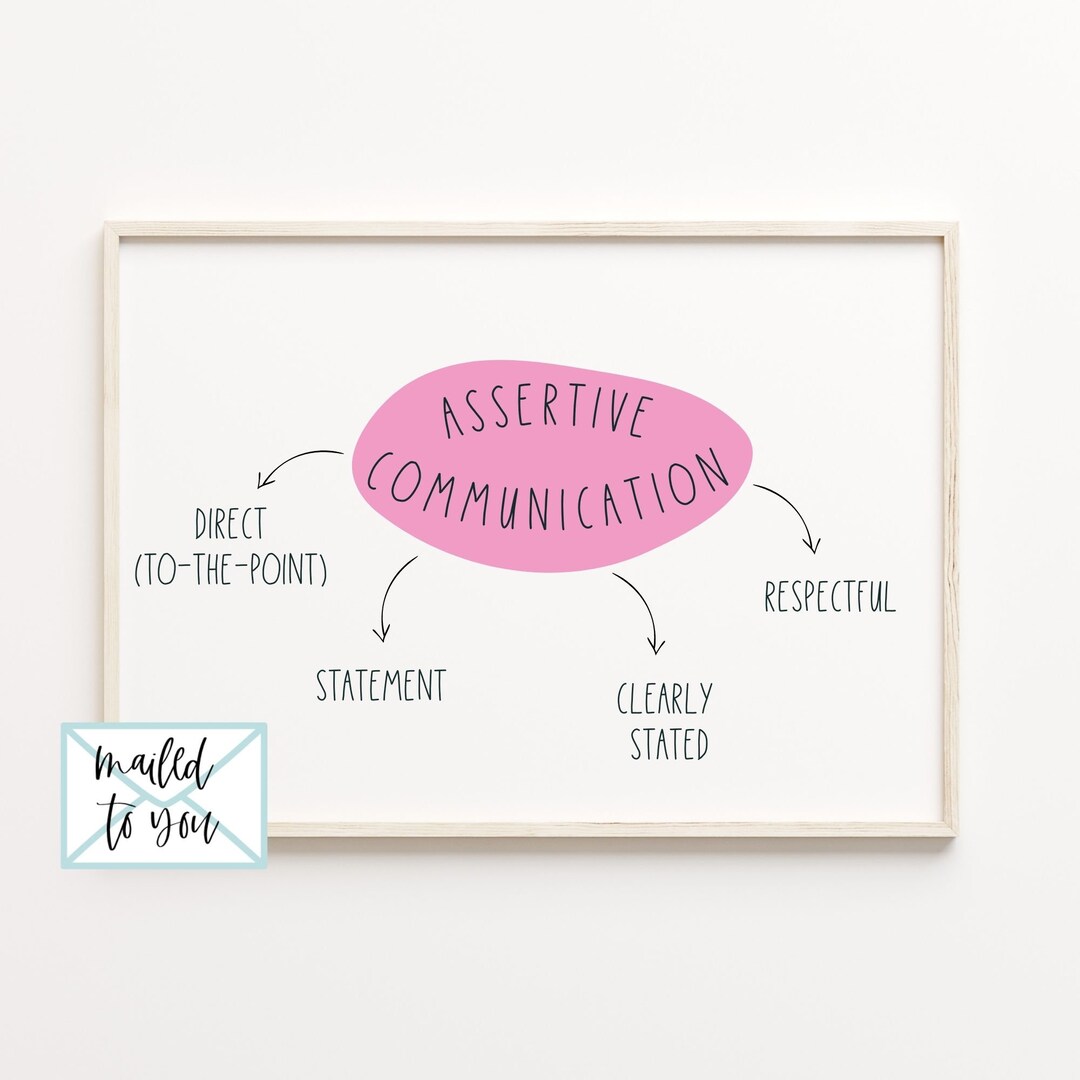 Assertive Communication . Classroom Office Poster . Teacher . Emotions ...