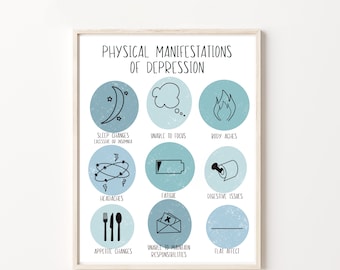 Depression . Mental Health Poster . Psychology . Therapy | Etsy