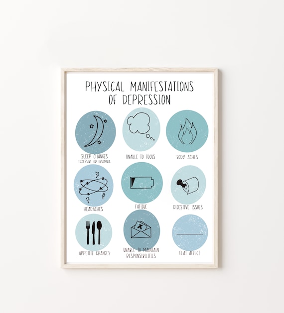 Depression . Mental Health Poster . Psychology . Therapy | Etsy