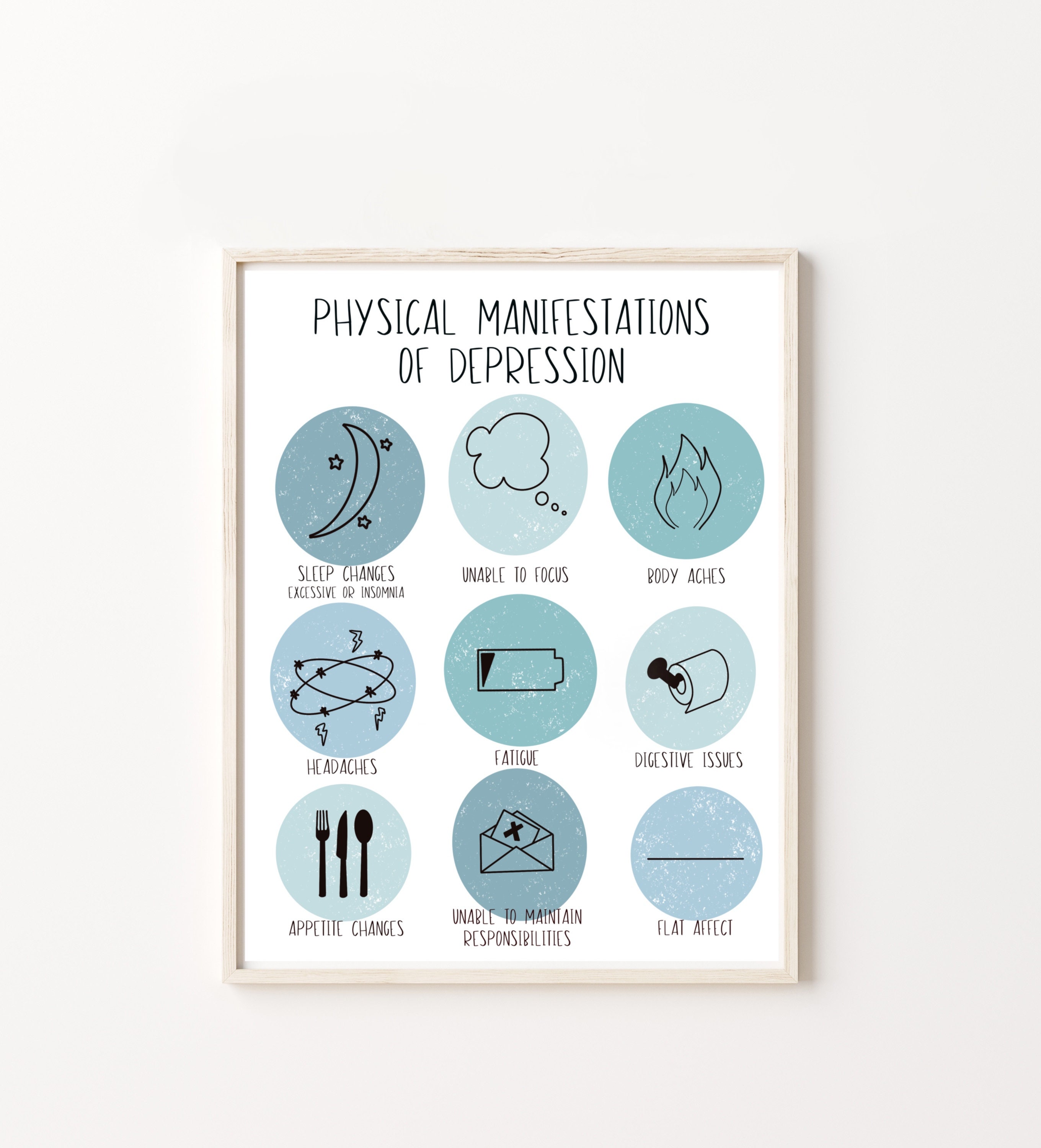 Depression . Mental Health Poster . Psychology . Therapy Counseling ...