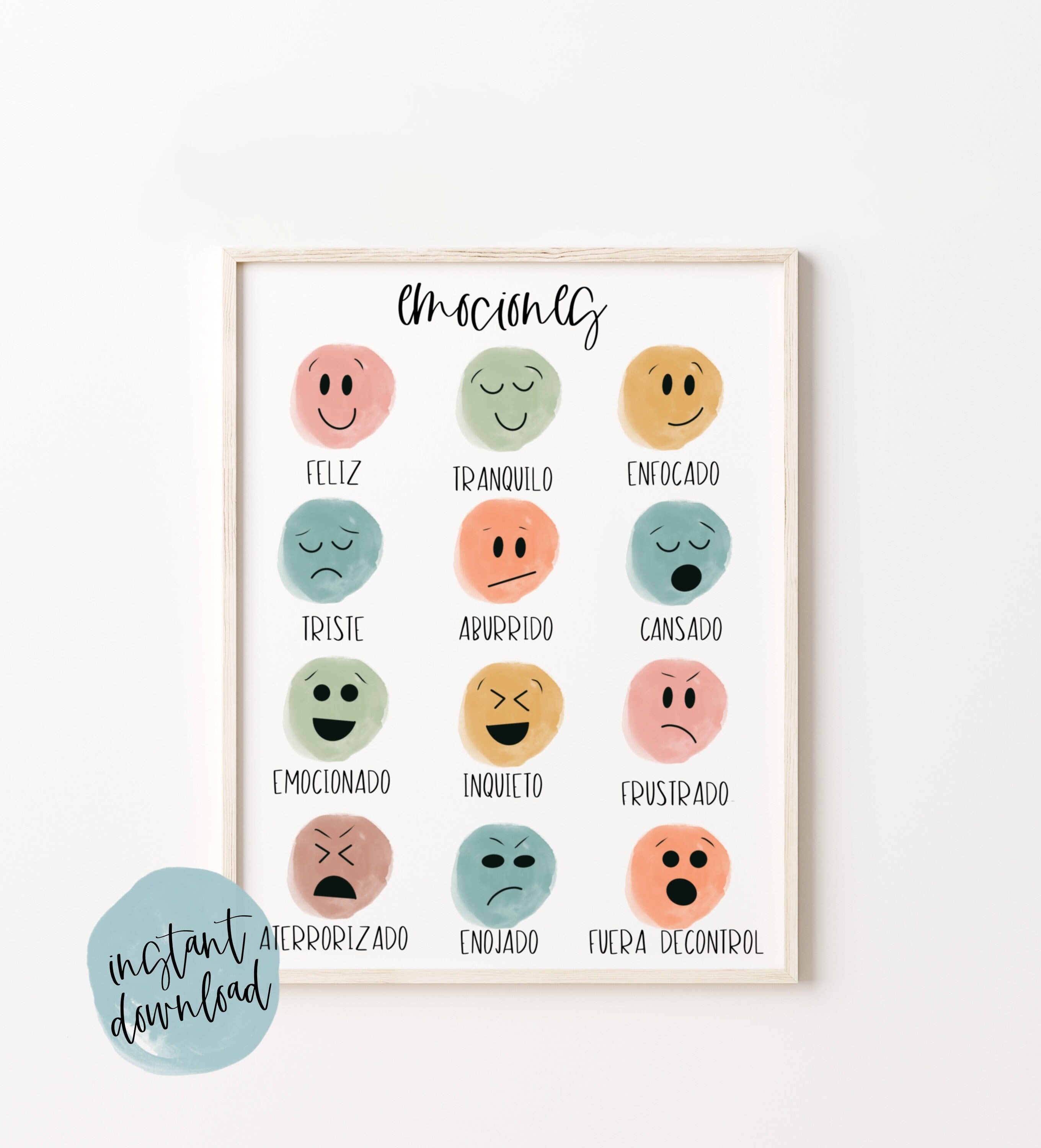 How Are You Feeling Today Poster Spanish