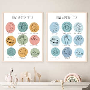 Kids . Anxiety Symptoms . Psychology . Mental Health Poster ...