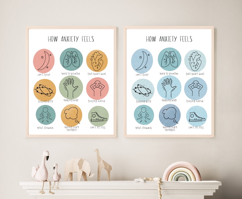 Kids . Anxiety Symptoms . Psychology . Mental Health Poster ...